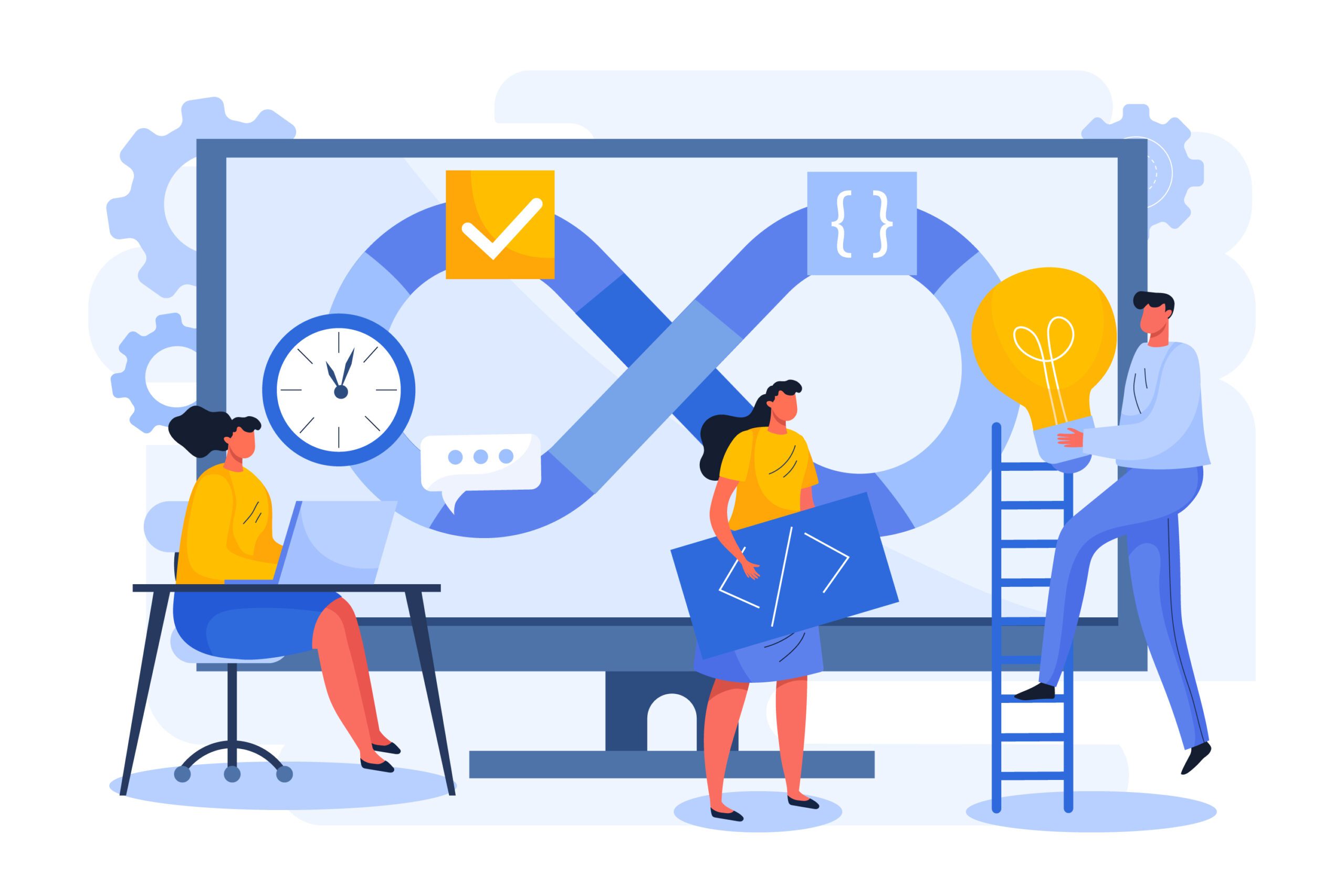 Services - Insyte Technologies | Workflow Automation | Web Design